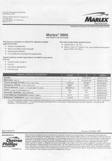 Our Material - STROBIGO